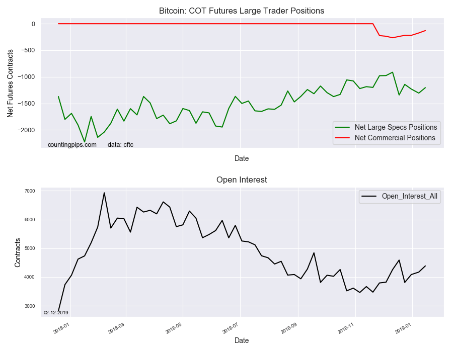 XBT_2.png :: InvestMacro