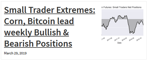 small_traders_extremes :: InvestMacro