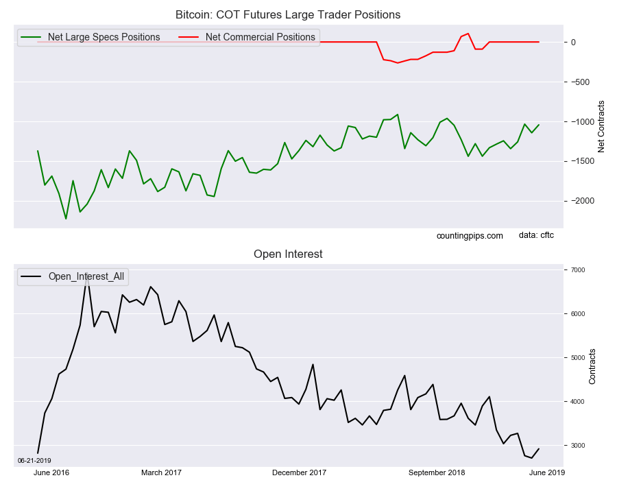 XBT_2.png :: InvestMacro